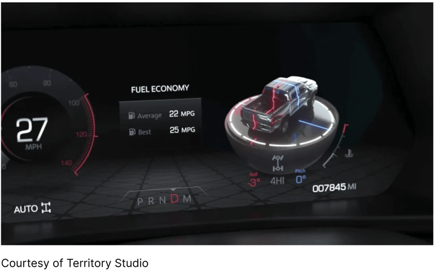 Digital Transformation Enhancing Automotive UX and HMI Design | Qt